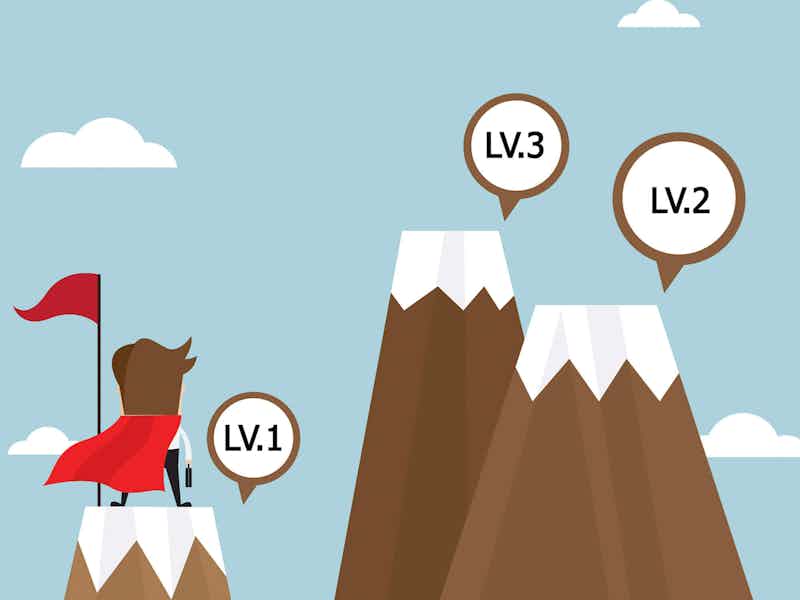 7 Next-Level Facebook Marketing Tactics to Increase Your Readership