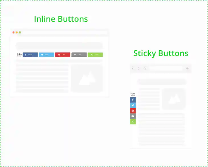 ShareThis: Free Social Share Buttons & Plugins for Websites & Blogs