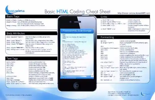 50 Best HTML & CSS Cheat Sheets to Up Your Coding Game - ShareThis