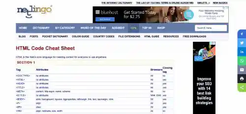 50 Best HTML & CSS Cheat Sheets to Up Your Coding Game - ShareThis